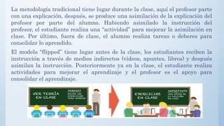 Clase invertida o flipped classroom | PPTX