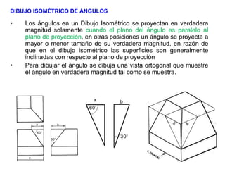 Clase Isometricos parA circuitos de ingenieria | PPT
