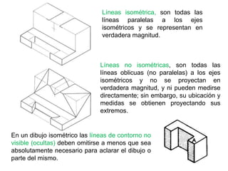Clase Isometricos parA circuitos de ingenieria | PPT