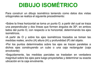 Clase Isometricos parA circuitos de ingenieria | PPT