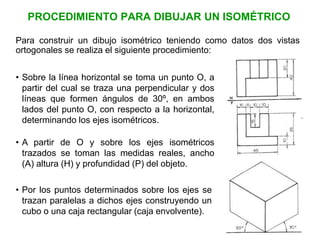 Clase Isometricos parA circuitos de ingenieria | PPT