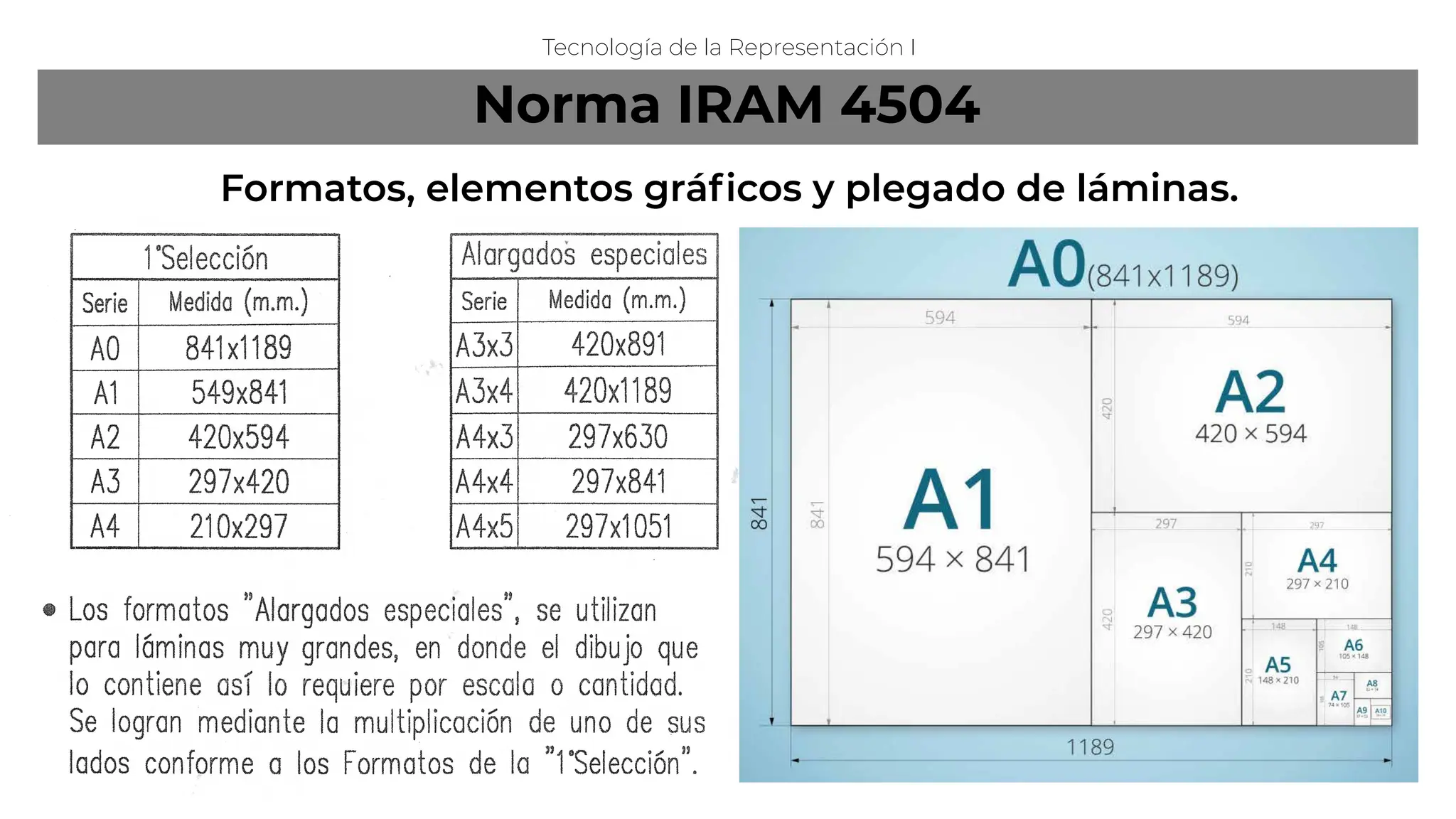 Norma IRAM 4504 - Formatos de tamaños de hojas | PPT