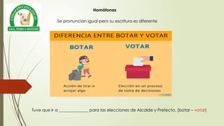CLASE # La homonimia, polisemia y paronimia.pptx