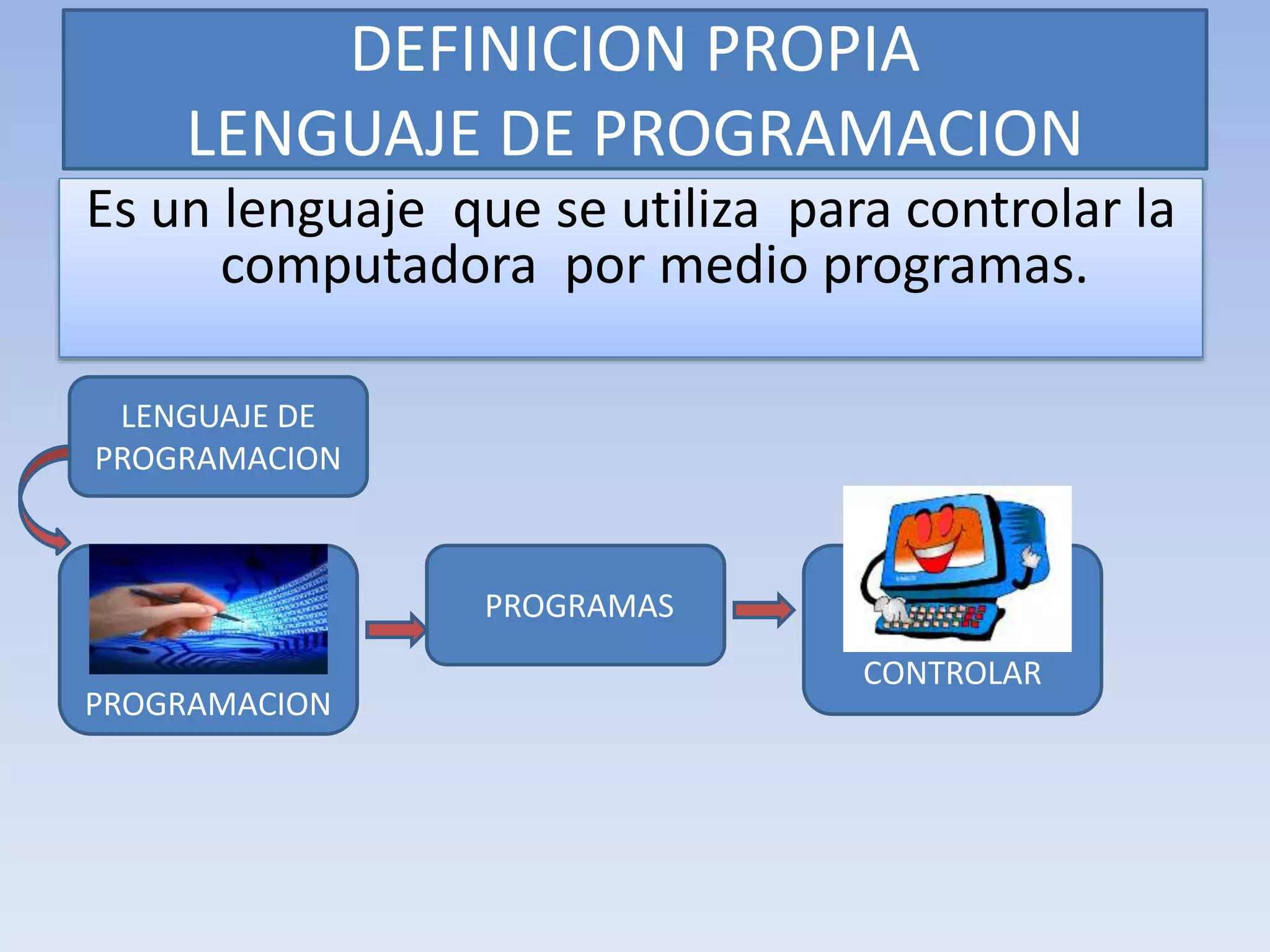 Clase lenguaje de programacion | PPTX | Programming Languages | Computing