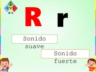 Clase letra r suave y fuerte | PPTX