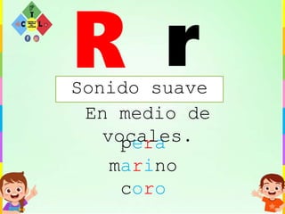 Clase letra r suave y fuerte | PPTX
