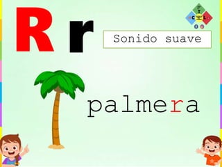 Clase letra r suave y fuerte | PPTX