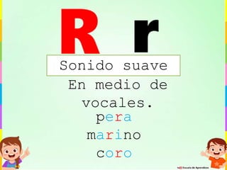 Pronunciar la letra r suave y fuerte.pptx