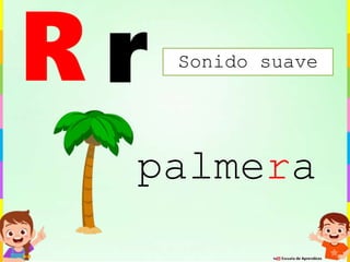 Clase letra r suave y fuerte (1).pptx