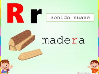 Clase letra r suave y fuerte (1).pptx