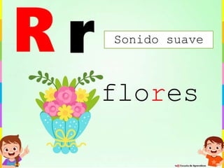Clase letra r suave y fuerte (1).pptx