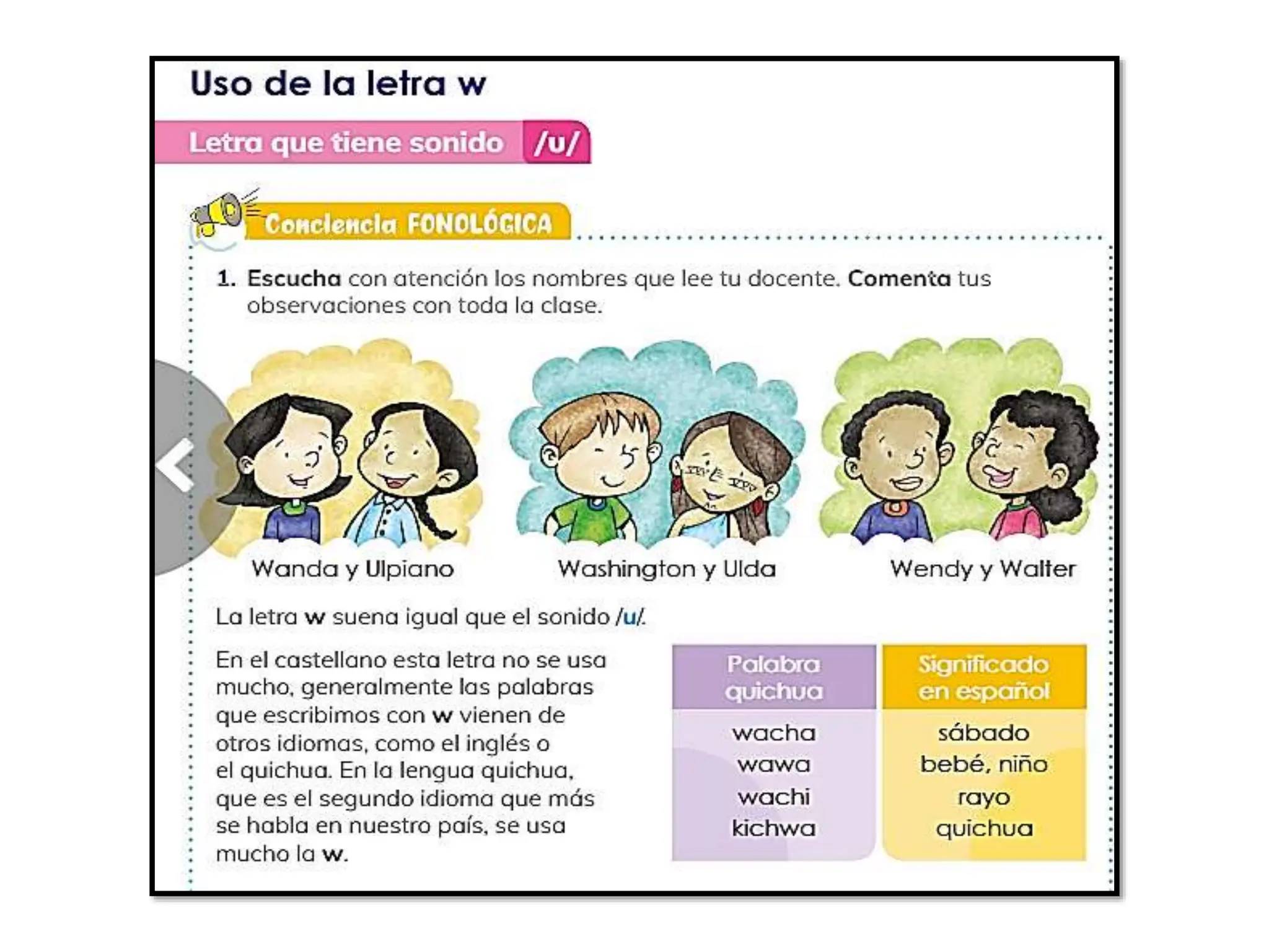 Clase letra W para niños de primaria y mas | PPT