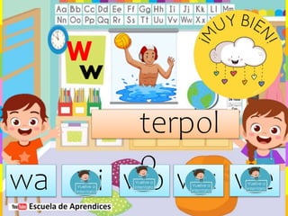 Clase letra W para niños de primaria y mas | PPT