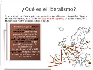 Clase liberalismo | PPTX
