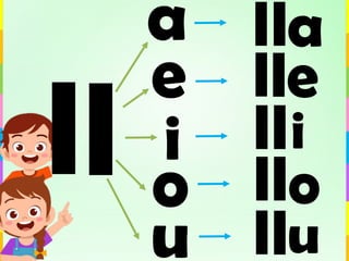 clase LL (1).pptx clase de power point para aprender las silabas de la ...