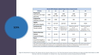 Clase magistral sepsis.pptx