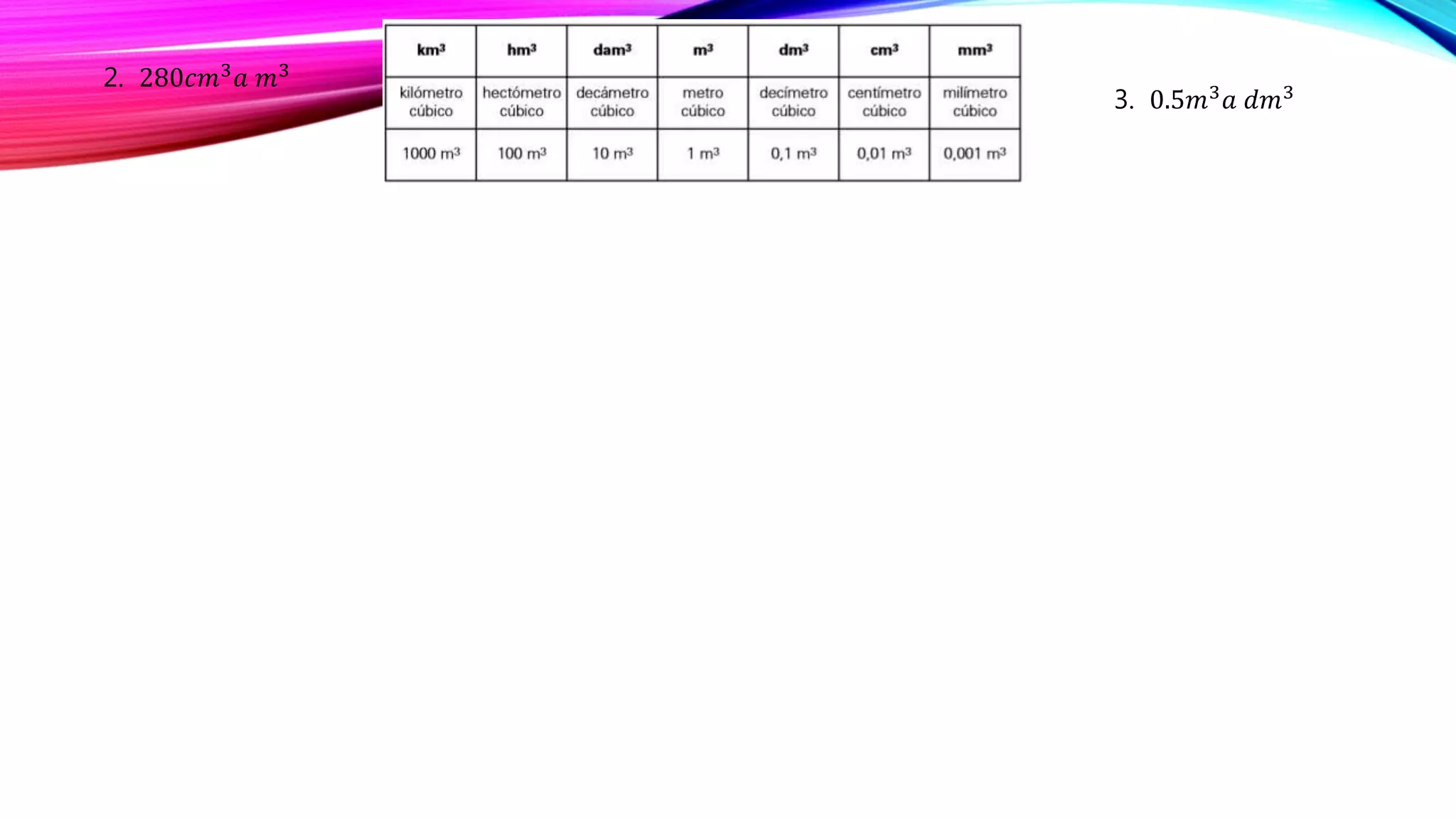Clase mate culinaria volumen | PPTX | Physics | Science