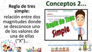 Clase_Matematicas_09-12-23_proporcionalidad-regla de 3 simple.pptx