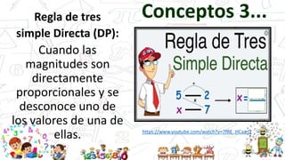 Clase_Matematicas_09-12-23_proporcionalidad-regla de 3 simple.pptx
