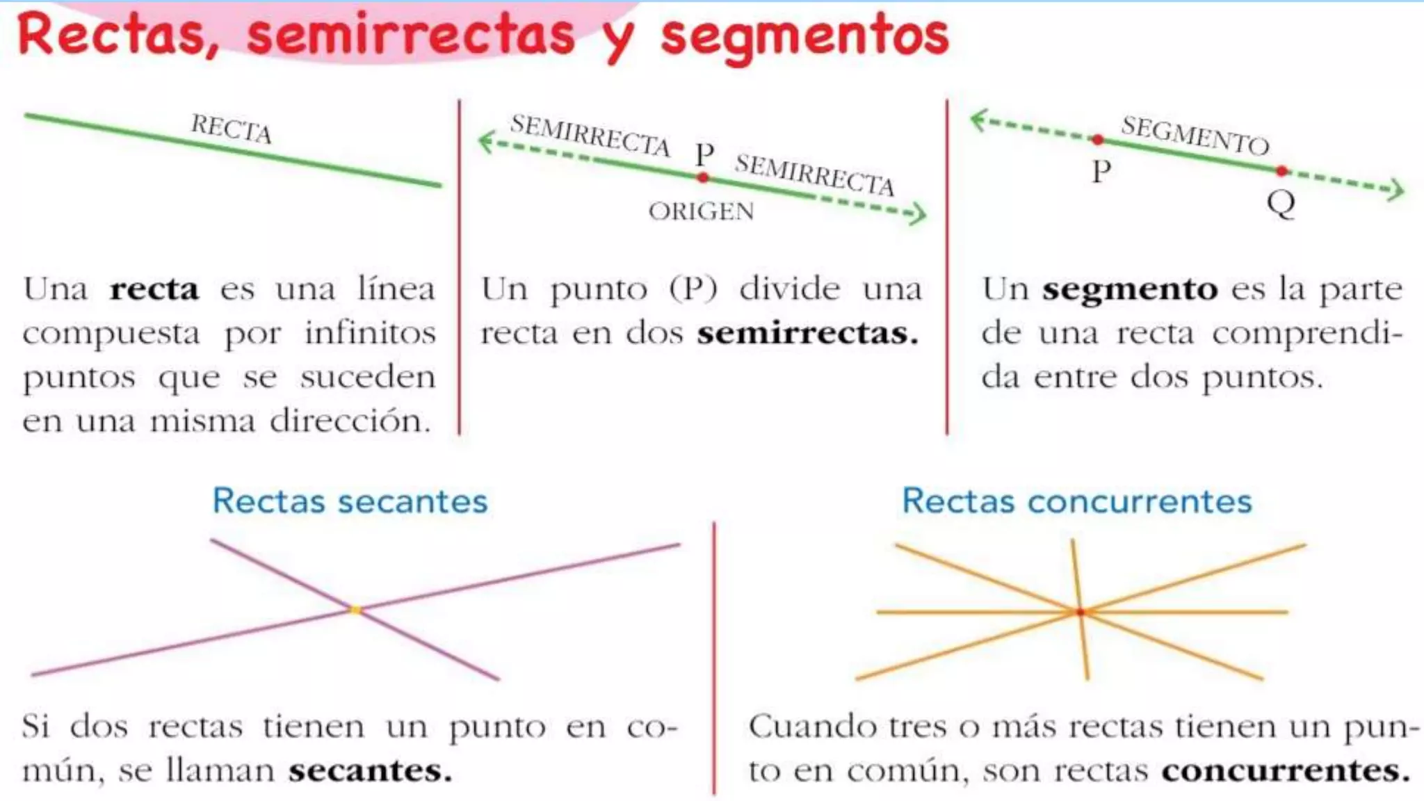 Clase matematicas 3-06-23-21_recta-semirrecta-longitud-medidas | PPTX