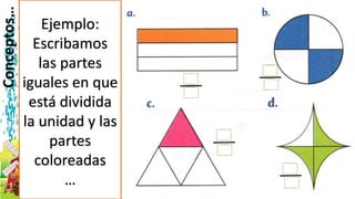 Clase matematicas 3-11-22-26-21_las fracciones | PPTX
