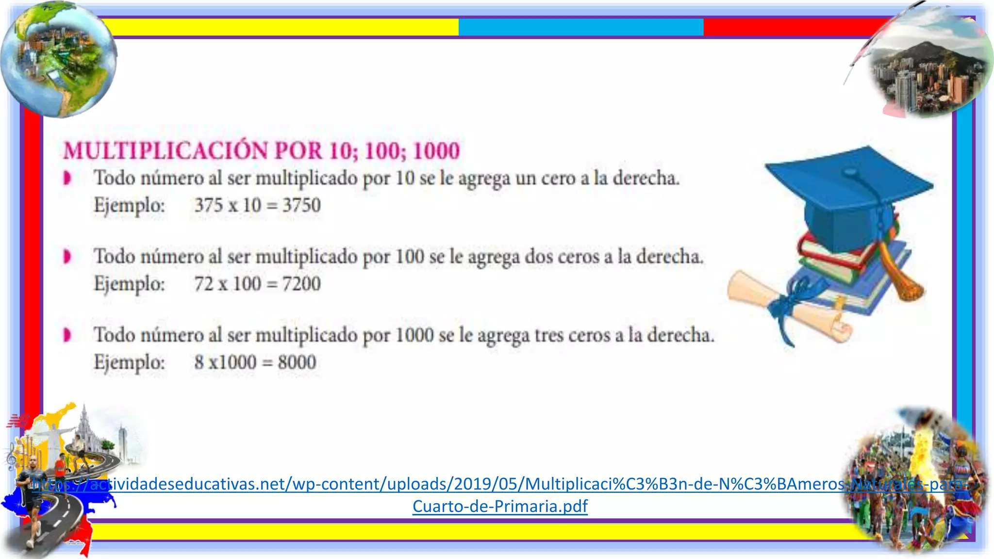Clase_Matematicas_4-08-30-22_Diferentes formas de multiplicar.pptx