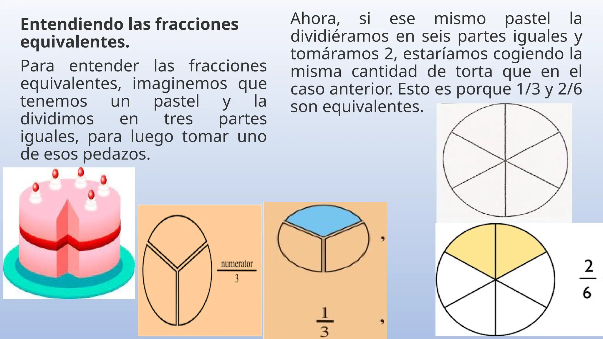CLASE MATEMATICAS FRACCIONES Y FRACCIONES EQUIVALENTES.pptx