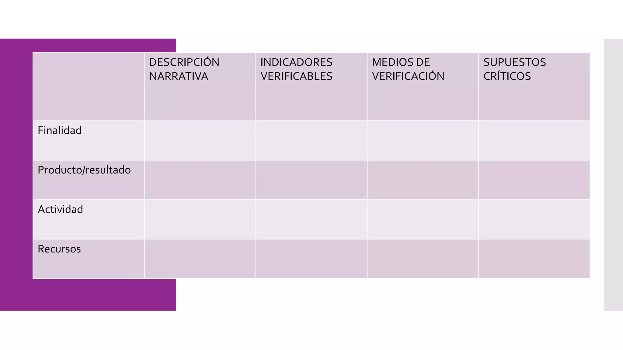 Clase matriz de marco lógico (1).pptx
