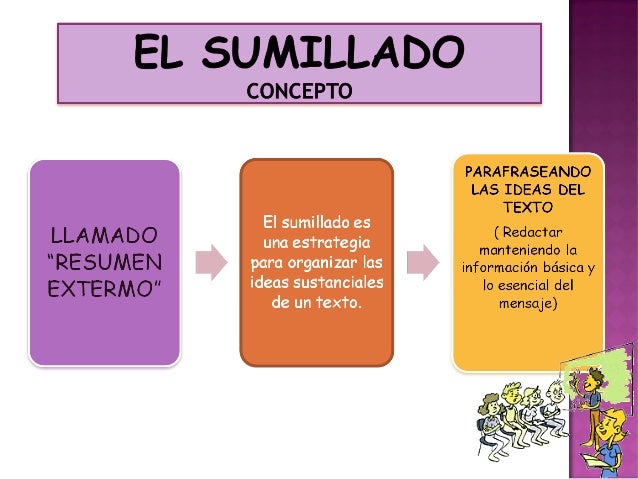EL SUMILLADO Y EJEMPLOS