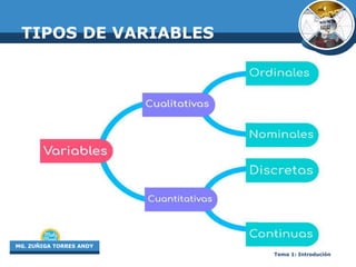 CLASE MODELO ESTADISTICA UNJFSC II.pptx