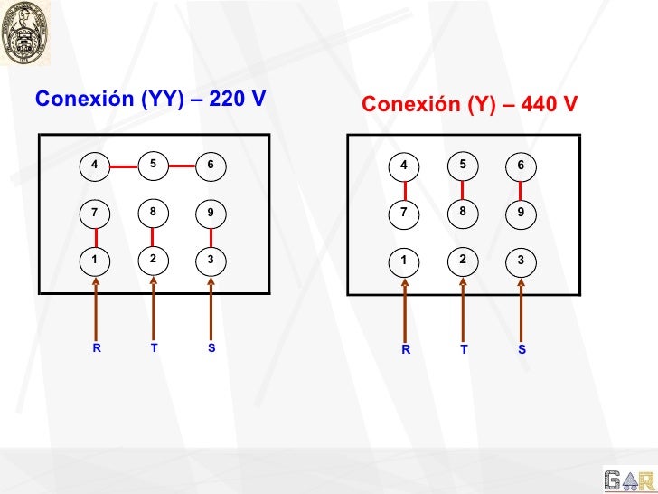 Diagrama Conexion Motor Trifasico 220 - Descargar Libros Gratis