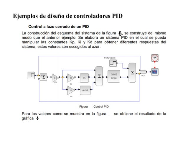 Clase N° 10 - Diseño de sistemas de control - PID.pdf