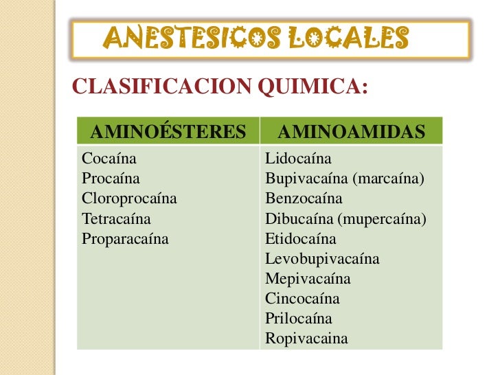 Clase nº 12 anestesicos locales