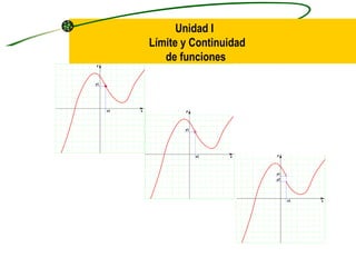 Clase Nº 1 Concepto Y Definicion De LíMite | PPT