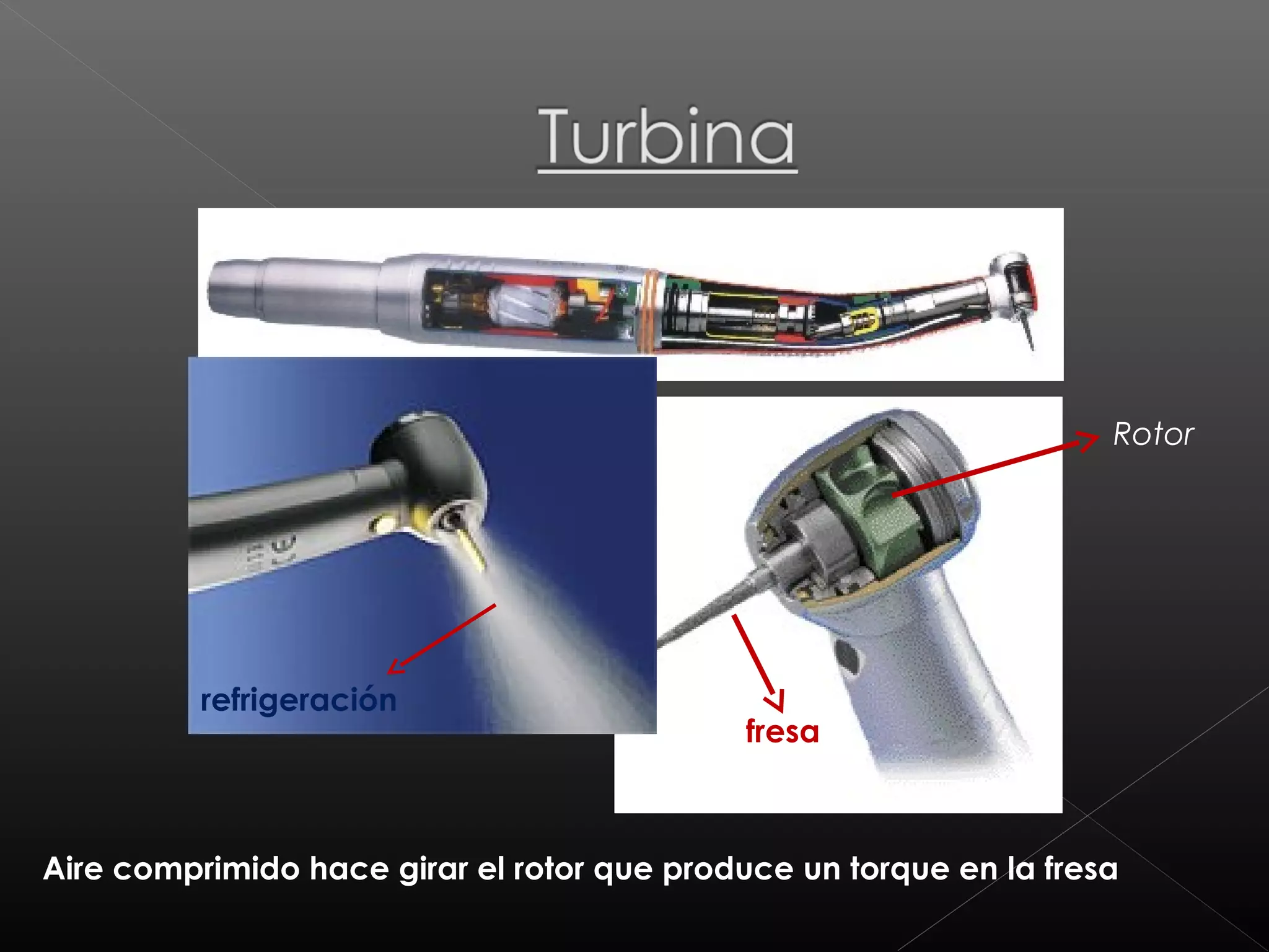 Clase nº 28 instrumentos odontologicos | PPT