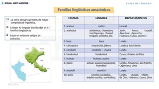 CLASE N° 4 consecuencias del multilinguismo .pptx