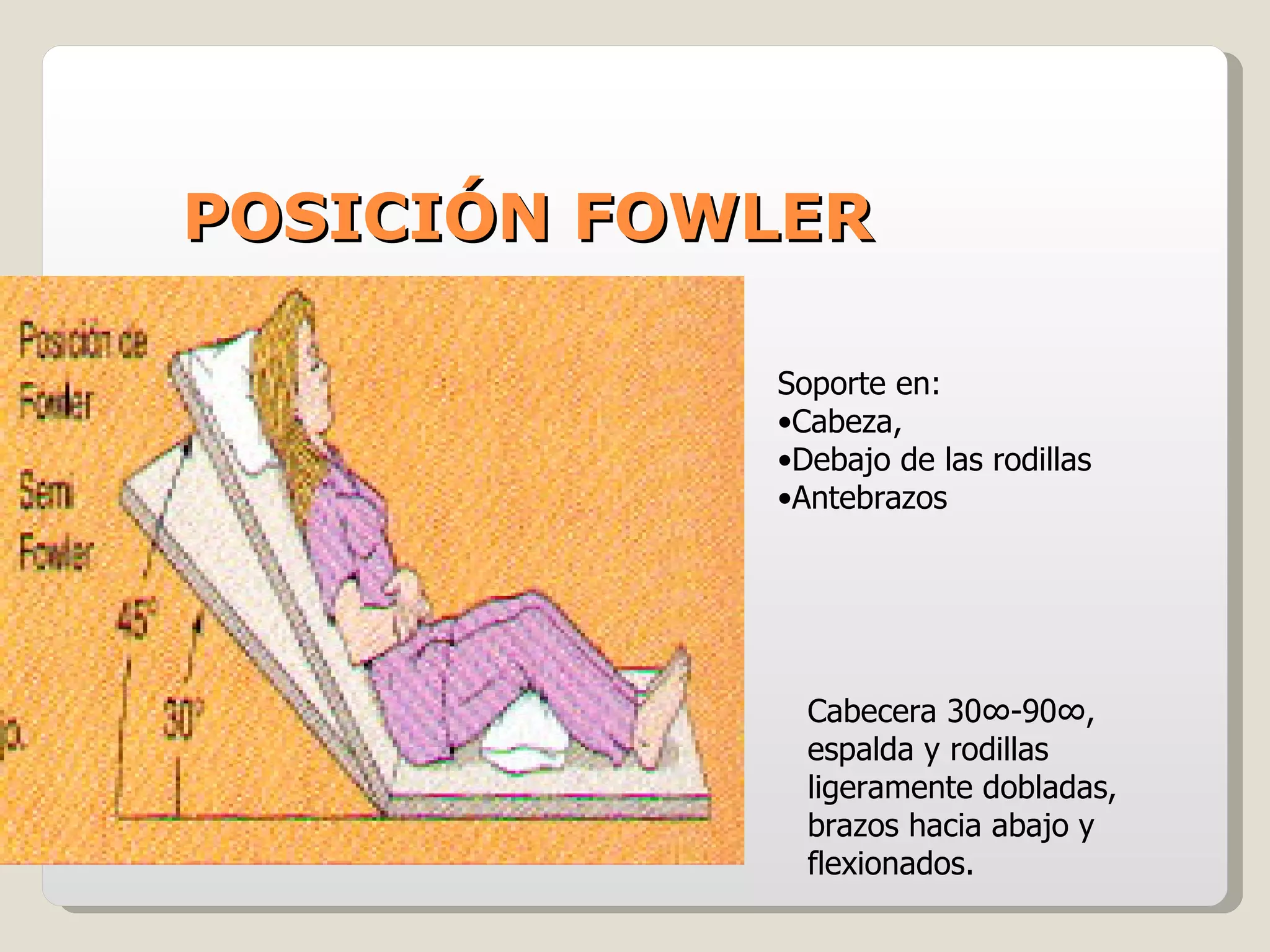 Clase Nº4b Posiciones Terapéuticas Ppt