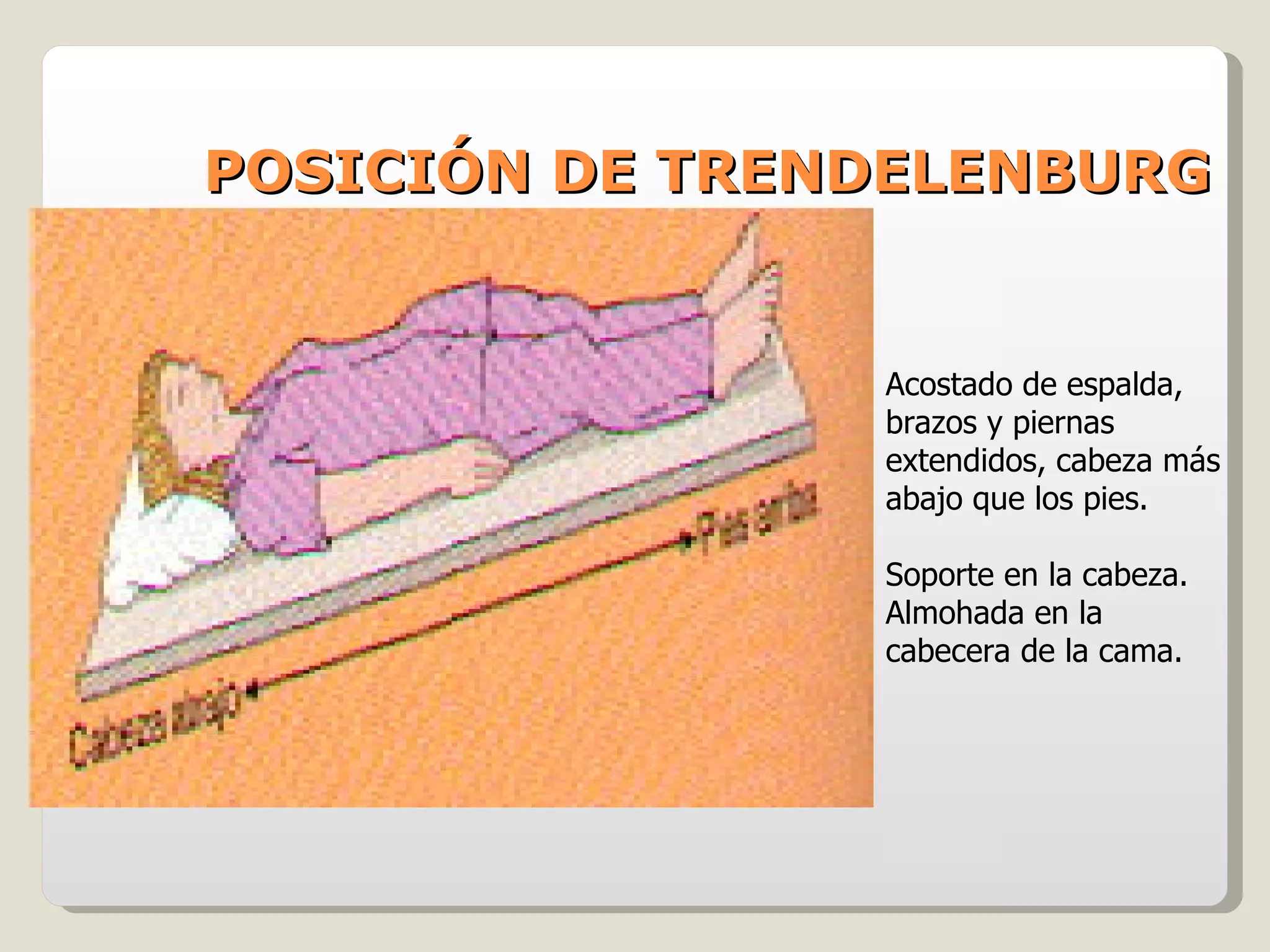 Clase Nº4b Posiciones Terapéuticas Ppt
