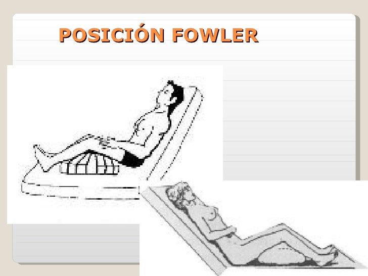Clase nº4b posiciones terapéuticas