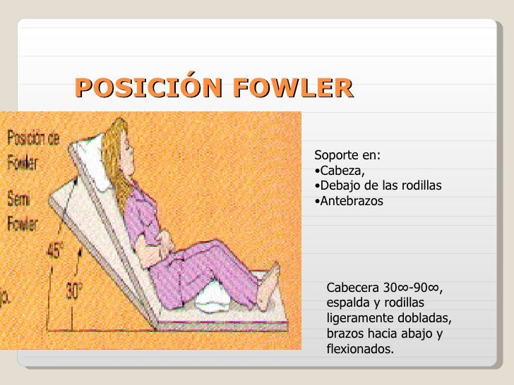 Clase nº4b posiciones terapéuticas