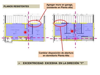 Clase n 5_-_organizacion_estructural | PPSX