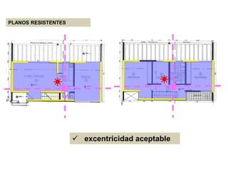 Clase n 5_-_organizacion_estructural | PPSX