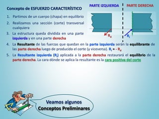 Clase N° 5 - TP N° 5 - Sistemas de Alma Llena - Diagramas de ...