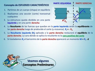 Clase N° 5 - TP N° 5 - Sistemas de Alma Llena - Diagramas de ...