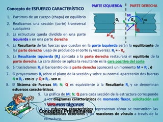 Clase N° 5 - TP N° 5 - Sistemas de Alma Llena - Diagramas de ...