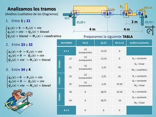 Clase N° 5 - TP N° 5 - Sistemas de Alma Llena - Diagramas de ...