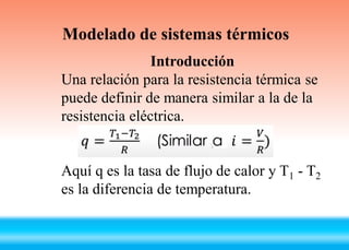 Clase N° 6 - Modelado de sistemas termicos.pdf