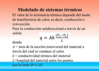 Clase N° 6 - Modelado de sistemas termicos.pdf