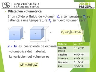 TEMPERATURA Y DILATACION CLASE UNIVERSITARIA.ppt