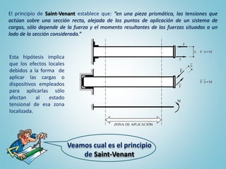 Clase N° 7 - Resistencia de Materiales - Concepto.pptx